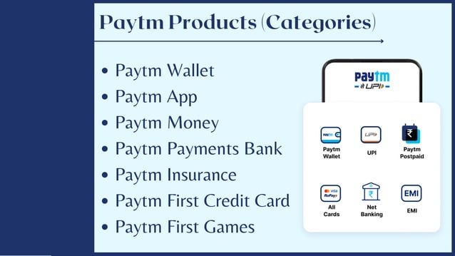 PAYTM case study.pdf