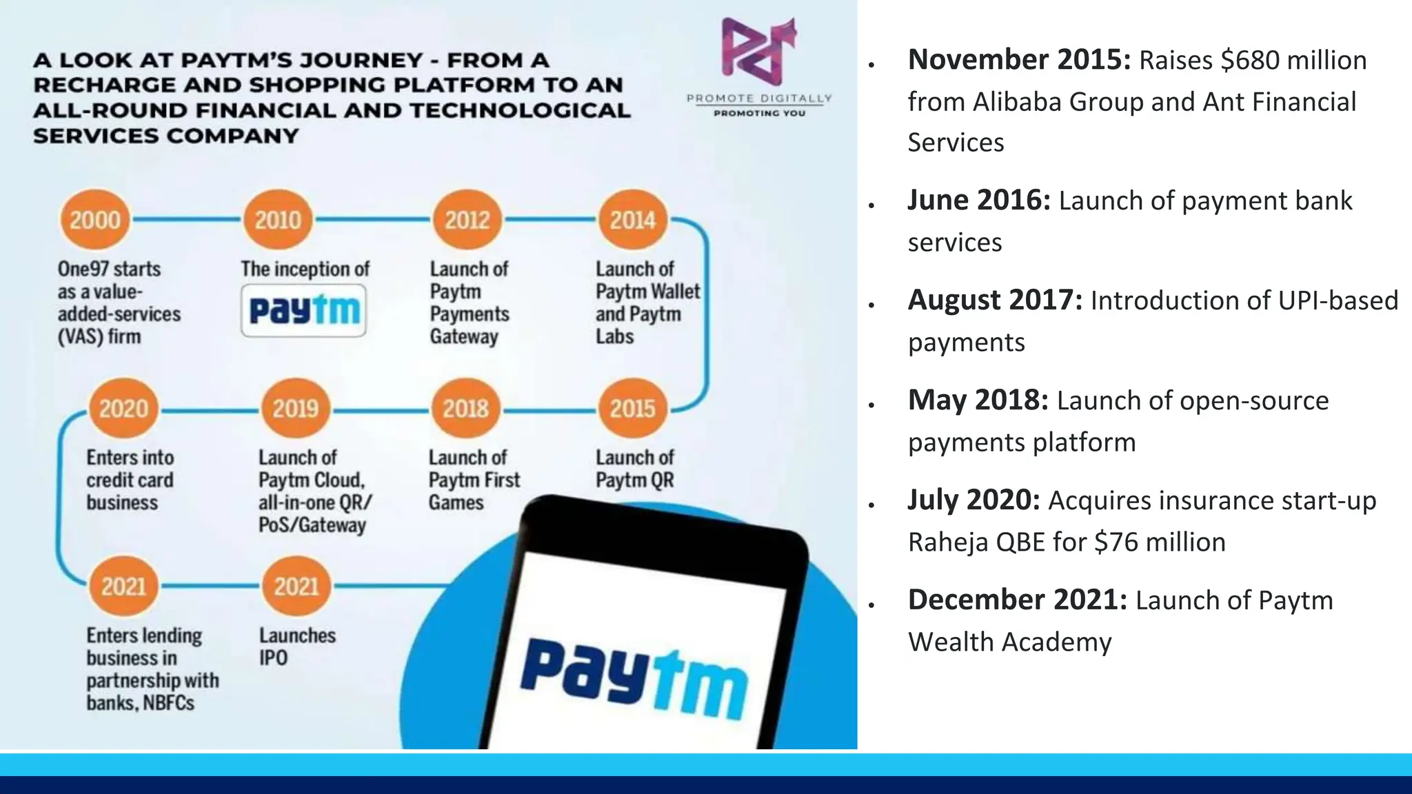 Presentation on Paytm mobile application | PPTX