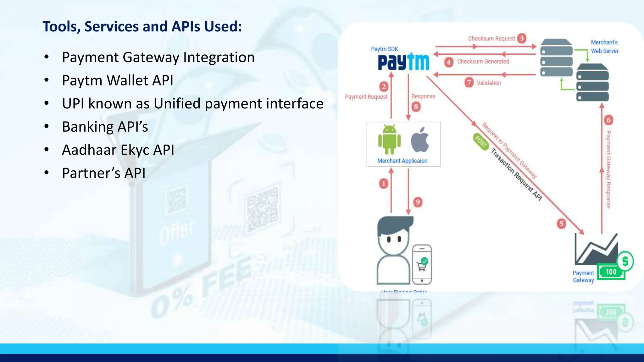 Presentation on Paytm mobile application | PPTX