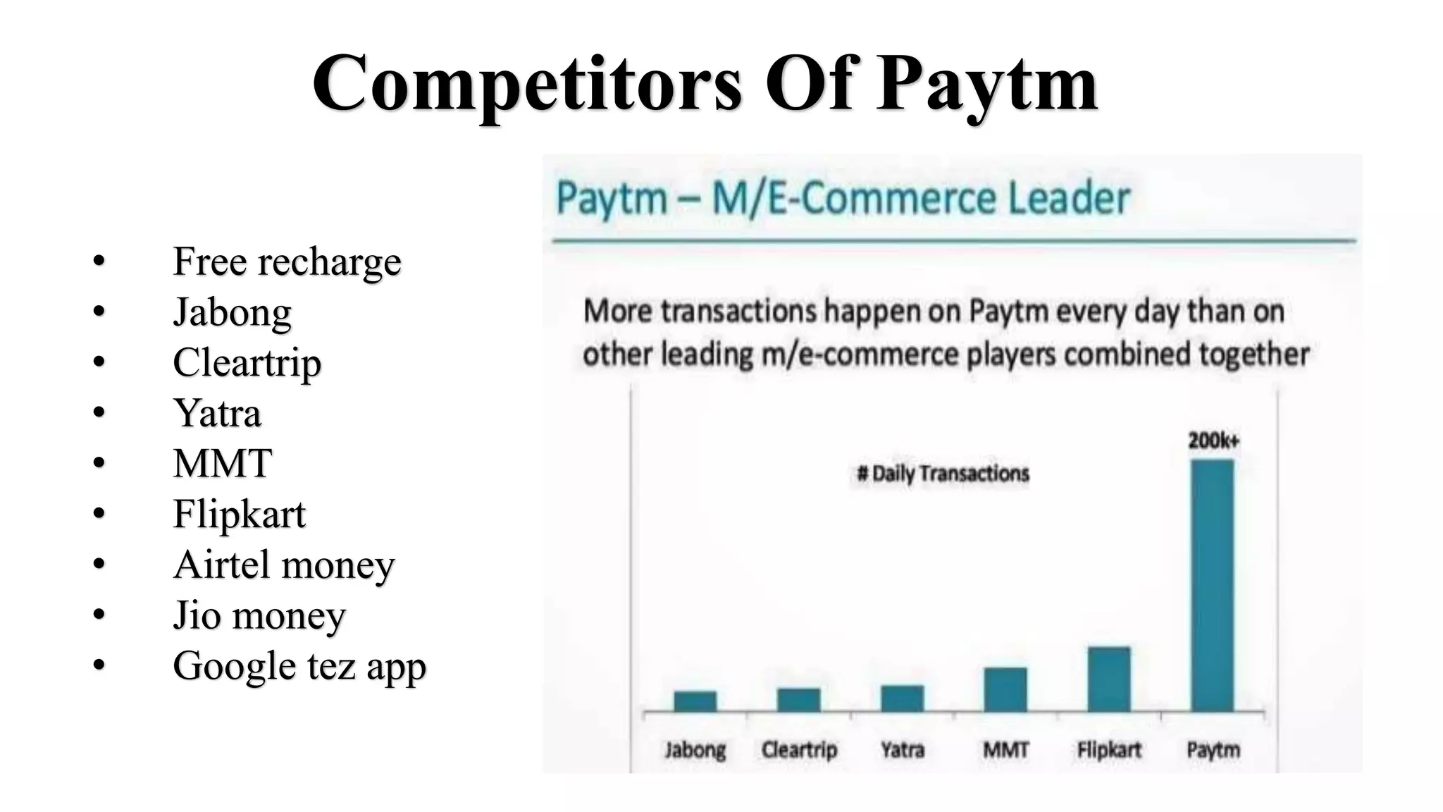 Paytm ppt | PPTX