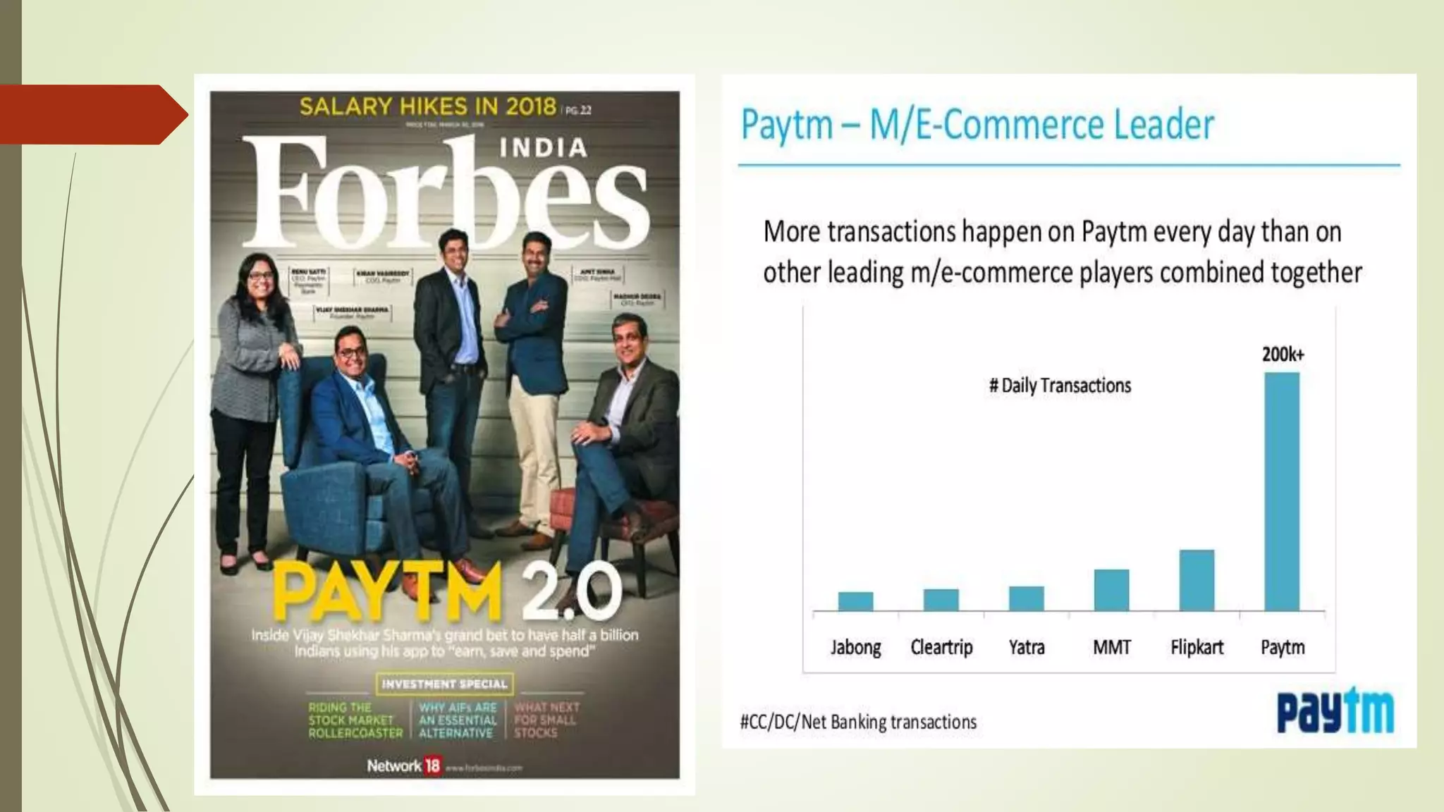 Case Study on PAYTM | PPTX