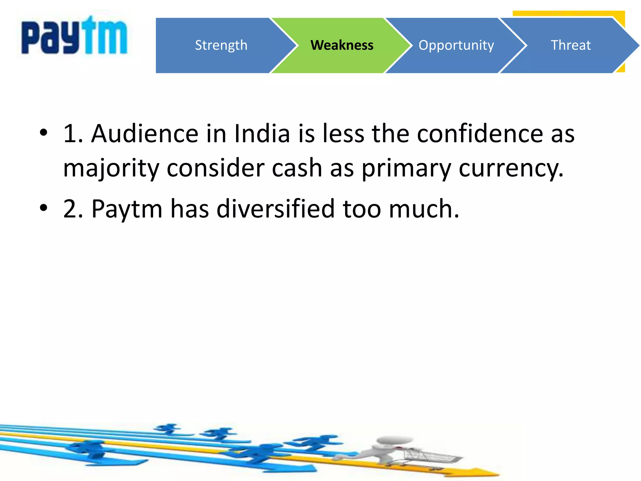 Paytm presentation | PPTX