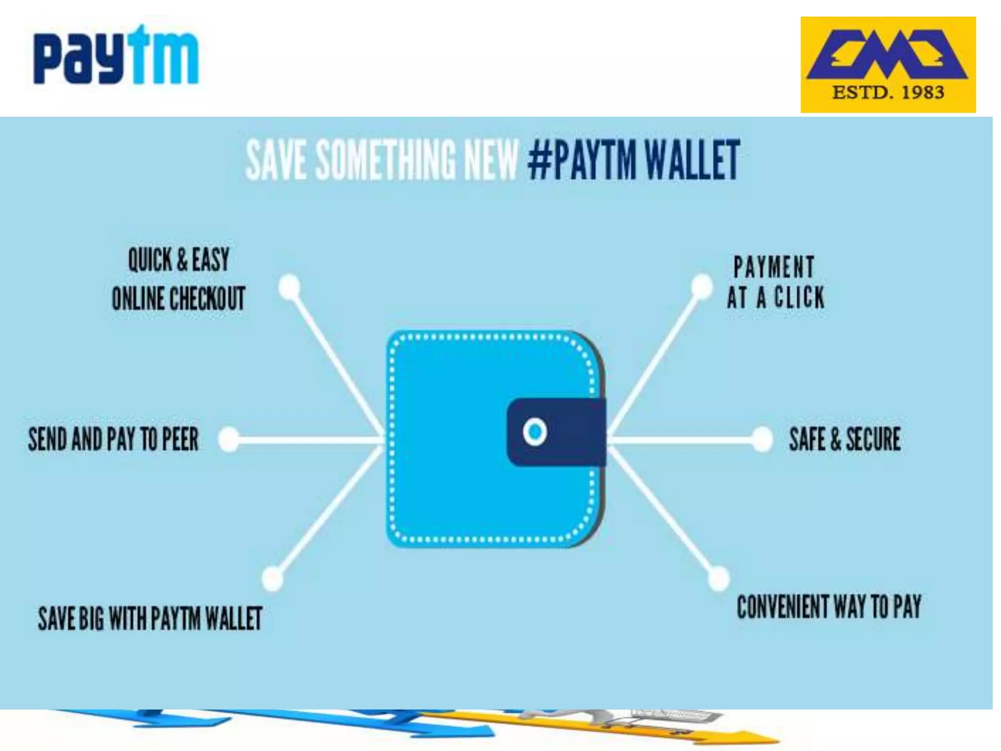 Paytm presentation | PPTX