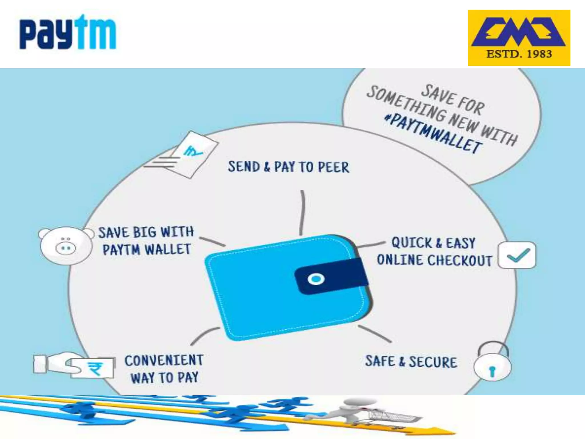 Paytm presentation | PPTX