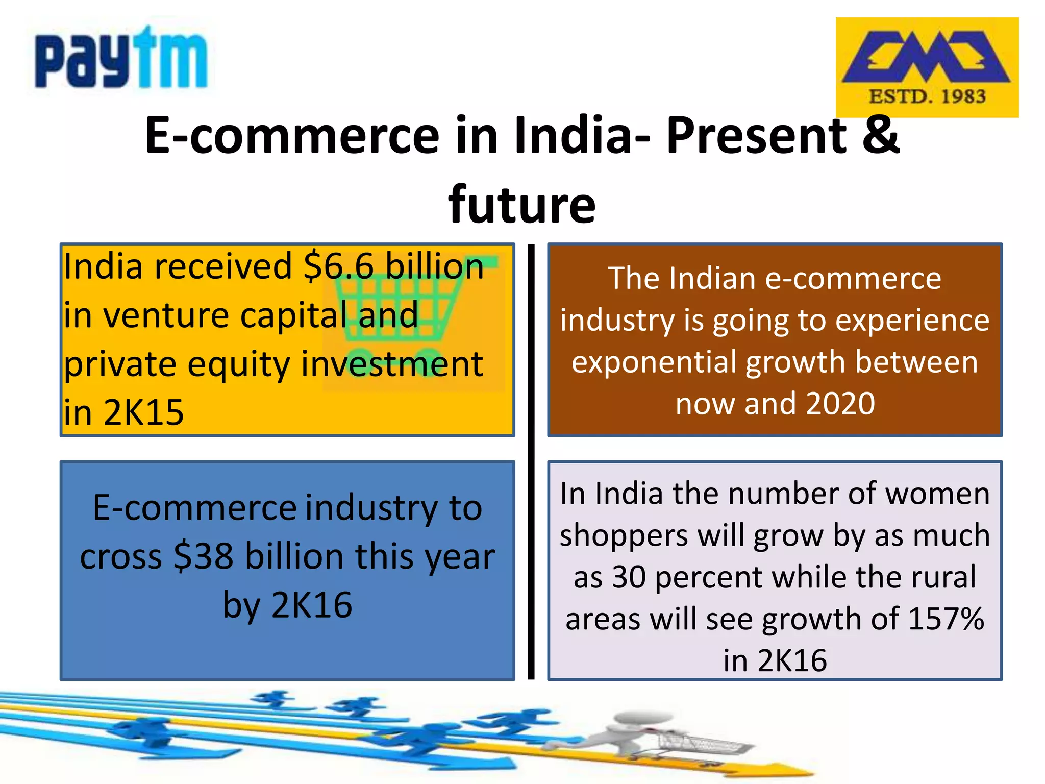 Paytm presentation | PPTX