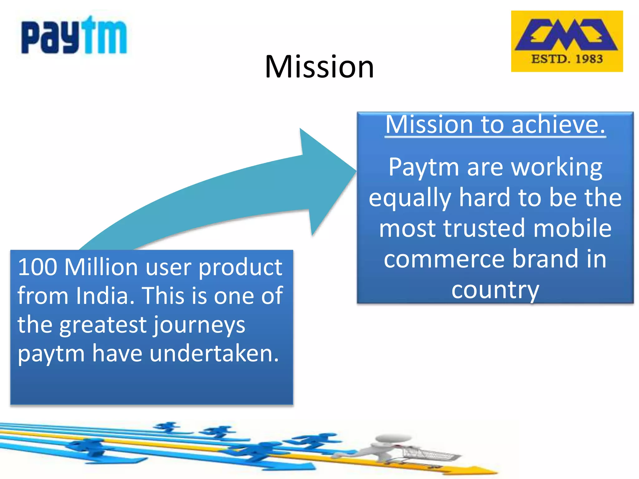 Paytm presentation | PPTX