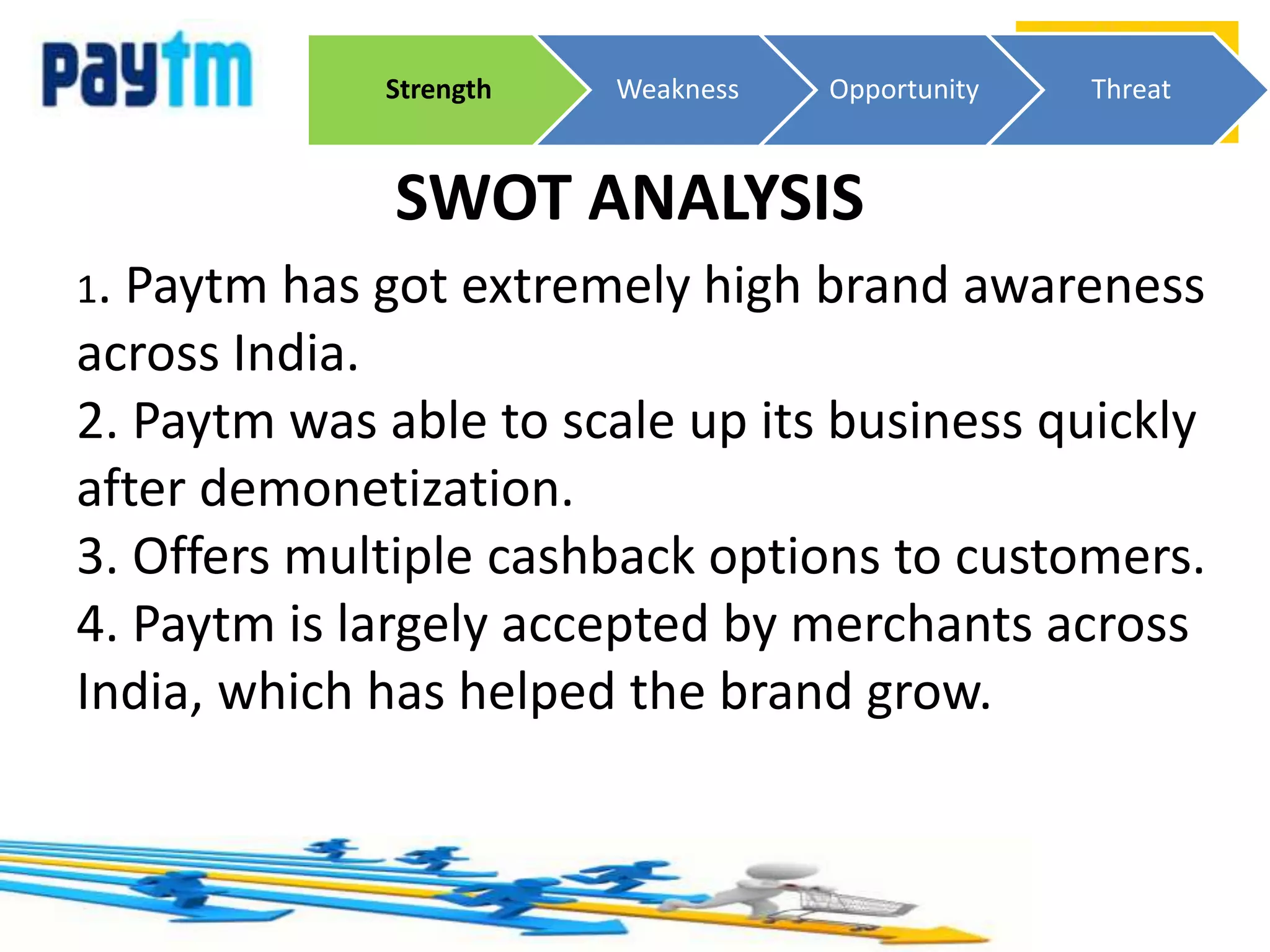 Paytm presentation | PPTX