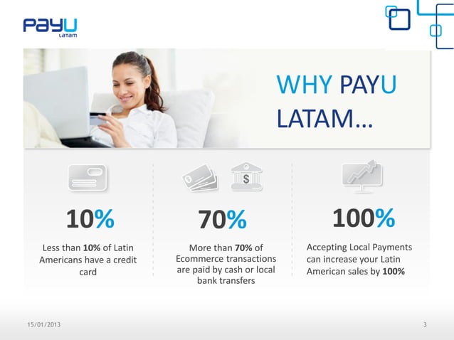 PayU in Latin America | PPT