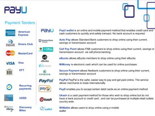 PayU - the major online payments provider in SA - shares insights into ...