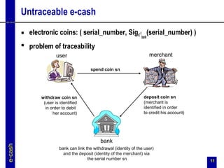 Pay your payments safely merchant account services by jay wigdore | PPT
