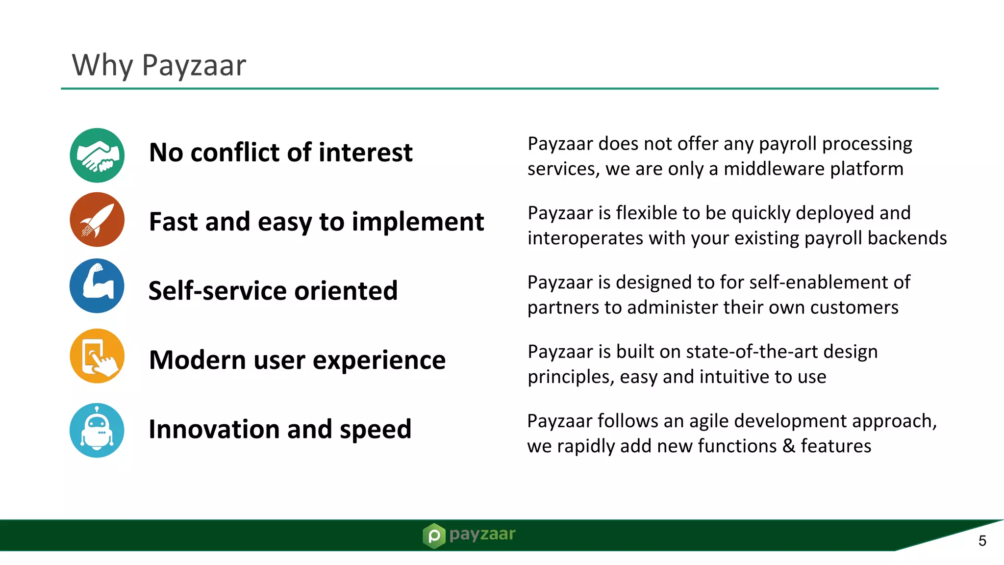 Payzaar: The First OPEN Global Payroll Platform | PDF