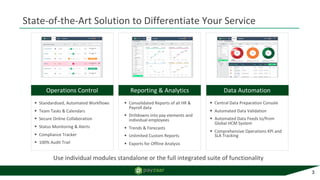 Payzaar: The First OPEN Global Payroll Platform | PDF