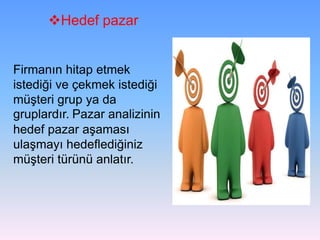PAZAR ANALİZİ.pptx