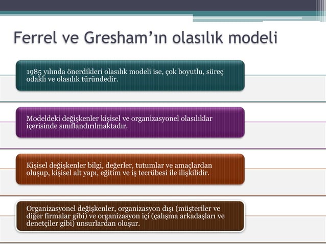 Pazarlamada eti̇k karar alma modelleri̇ (ömer ergi̇n ) | PPT