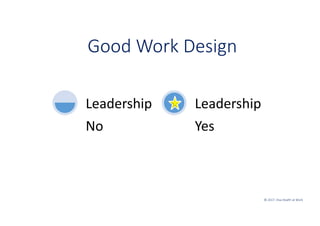 Work Interventions: Workplace Design | PPT