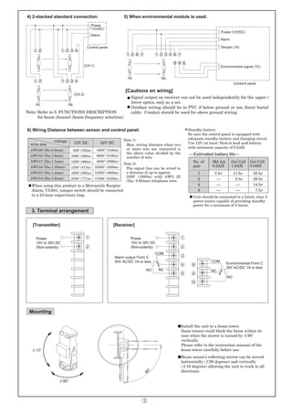 Takex PB-100AT-KH Instruction Manual | PDF