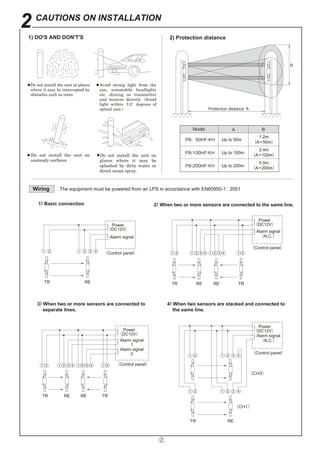 Takex PB-100HF-KH Instruction Manual | PDF