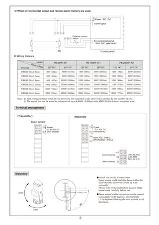 Takex PB-100HF-KH Instruction Manual | PDF