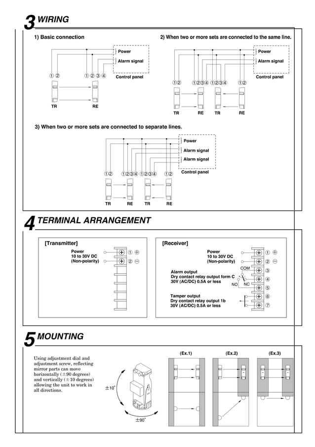 Takex PB-200F Instruction Manual | PDF