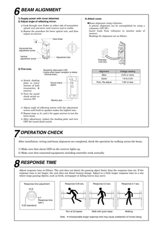 Takex PB-200F Instruction Manual | PDF