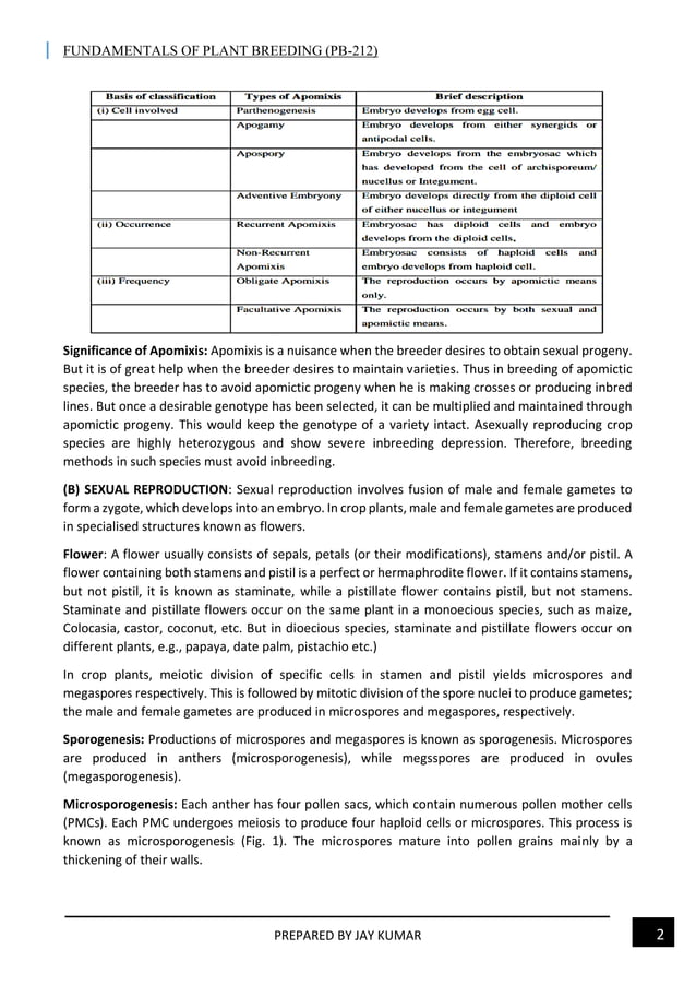Modes Of Reproduction In Crop Plantspdf Infertility Reproductive 3021