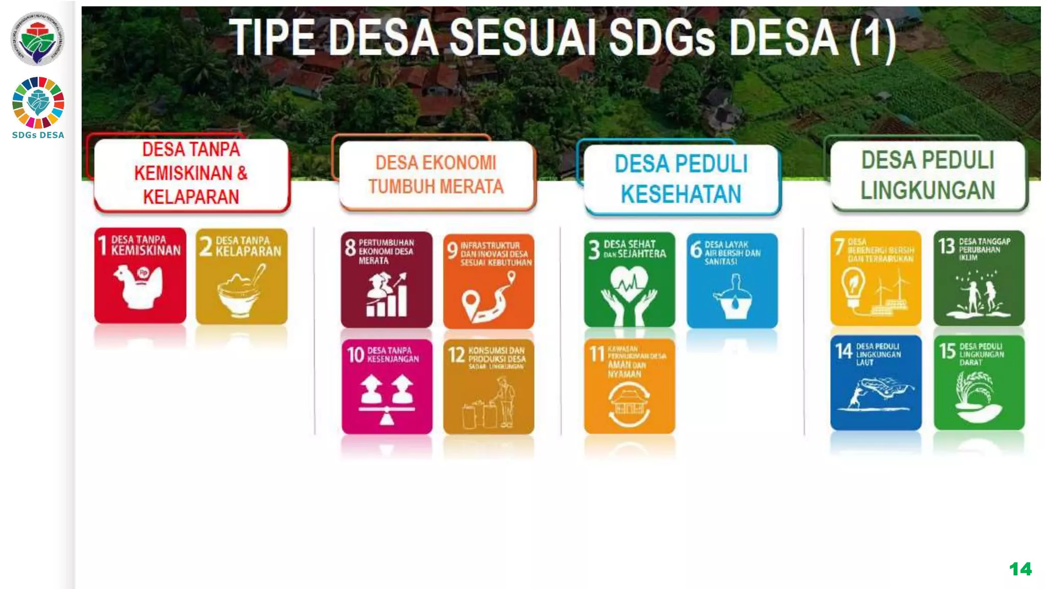 PB.2.1 - Pembangunan Desa Berbasis Data SDGs Desa.pptx