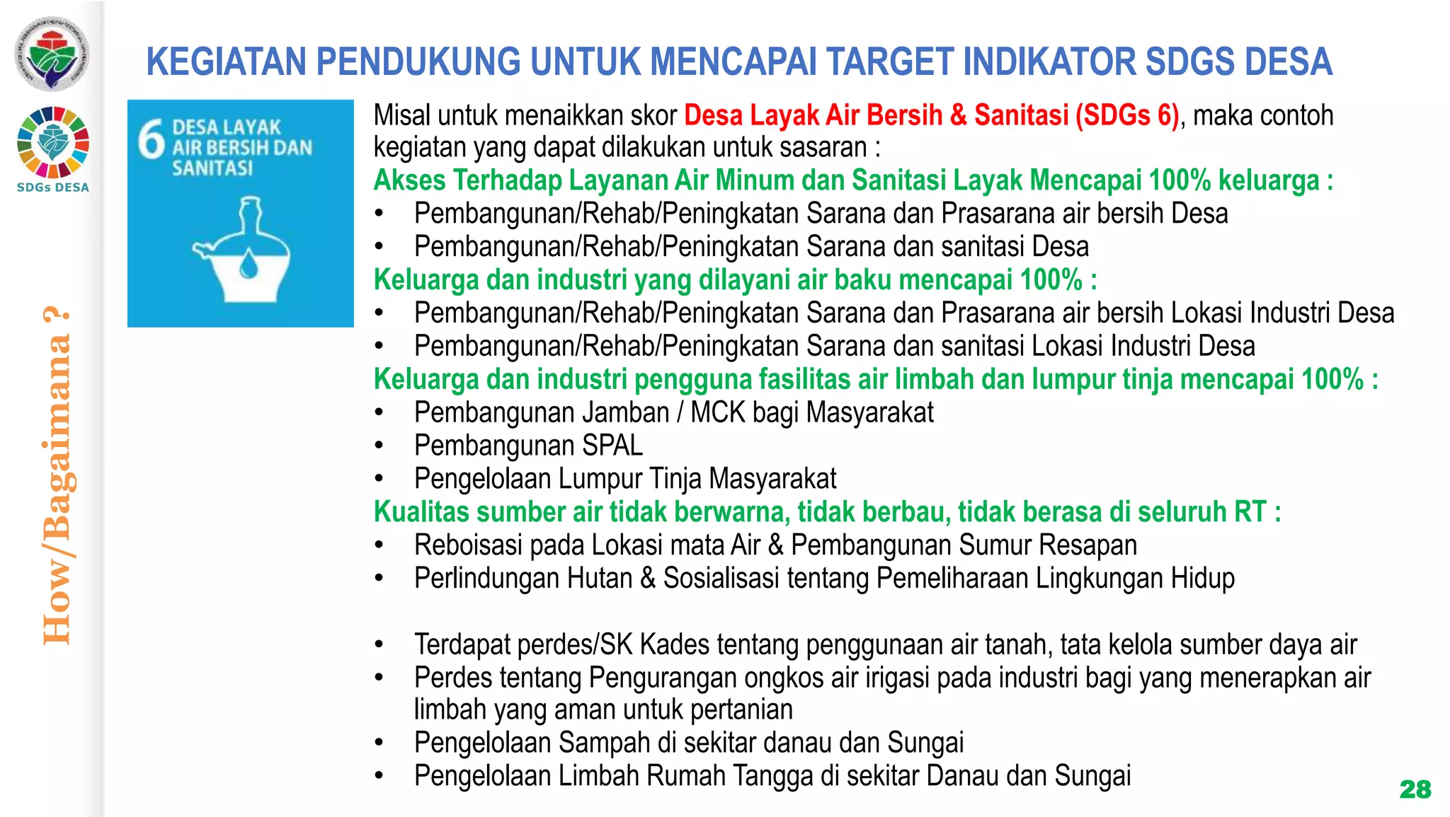 PB.2.1 - Pembangunan Desa Berbasis Data SDGs Desa.pptx