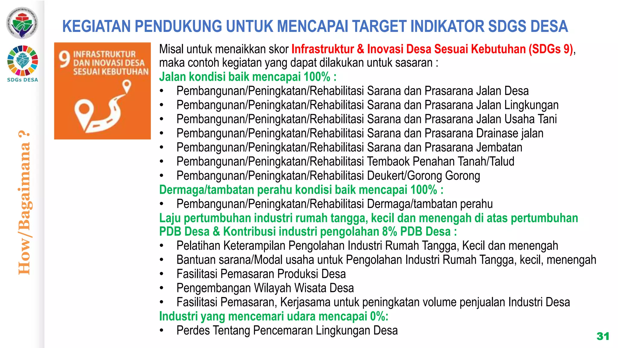 PB.2.1 - Pembangunan Desa Berbasis Data SDGs Desa.pptx
