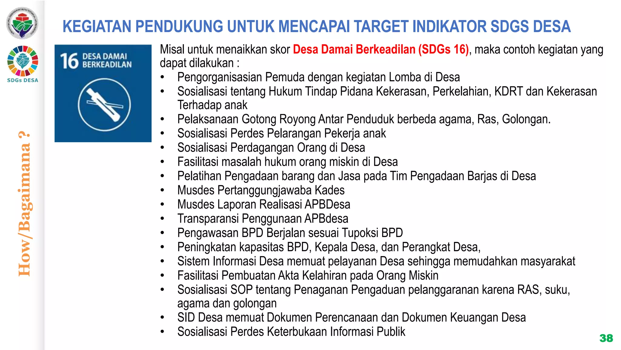 PB.2.1 - Pembangunan Desa Berbasis Data SDGs Desa.pptx