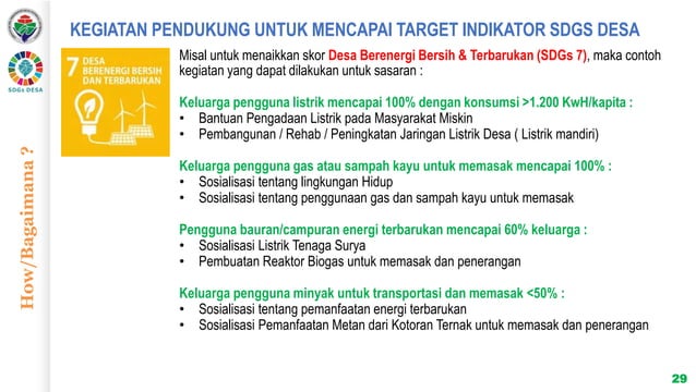 PB.2.1 - Pembangunan Desa Berbasis Data SDGs Desa.pptx