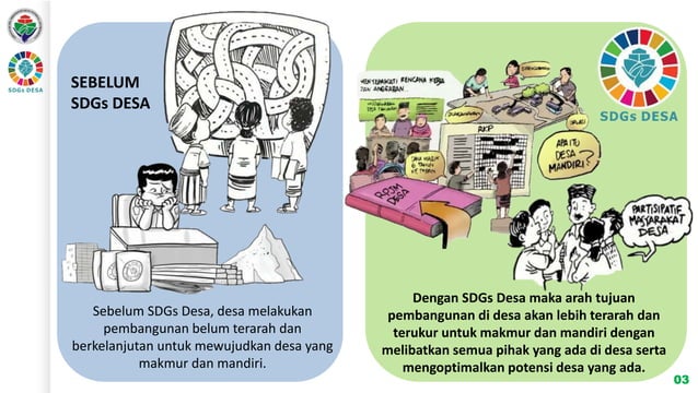 PB.2.1 - Pembangunan Desa Berbasis Data SDGs Desa.pptx