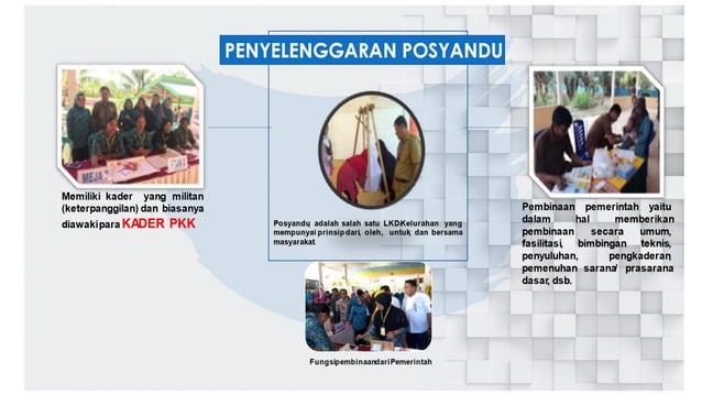 PB.6.2. Kebijakan Kelembagaan Posyandu.pptx