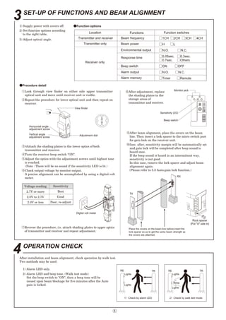 Takex PB-50HF-KH Instruction Manual | PDF