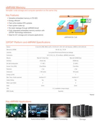 Emebedded Memories from GF pb-emem presentation | PDF