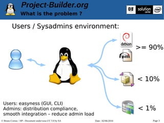 Project-Builder.org Presentation | PPT