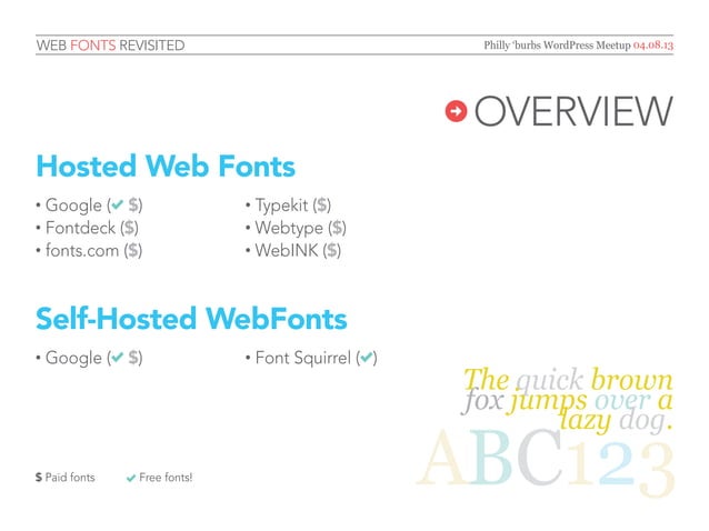 Web Fonts Revisited | PDF | Web Design and HTML | Internet