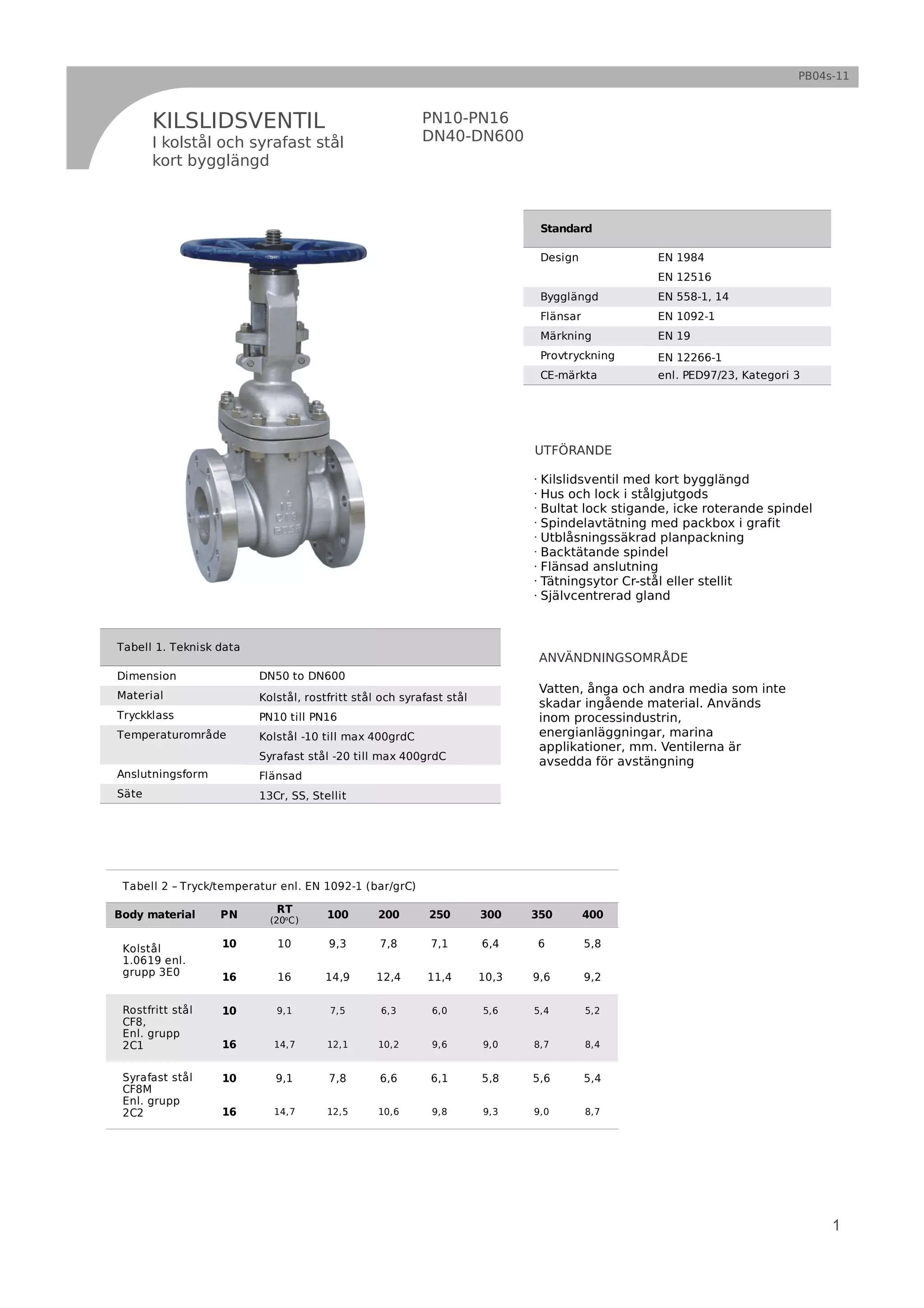 Syrafasta kilslidsventiler | PDF