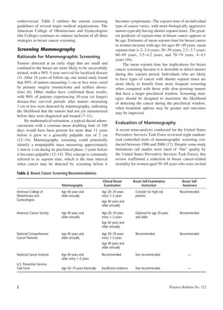 Breast Cancer Screening | PDF