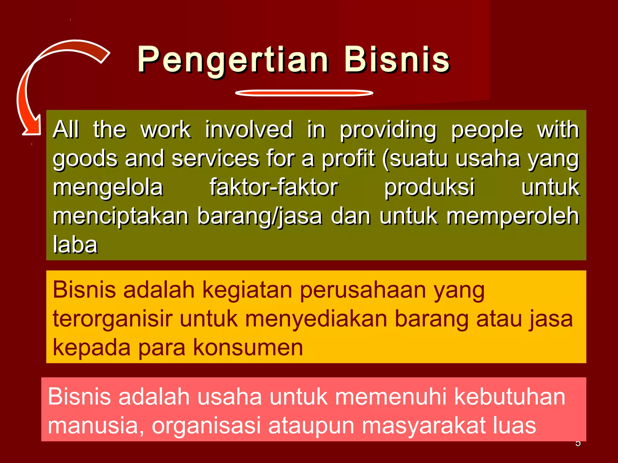 Pb1 pendahuluan pengantar bisnis.ppt