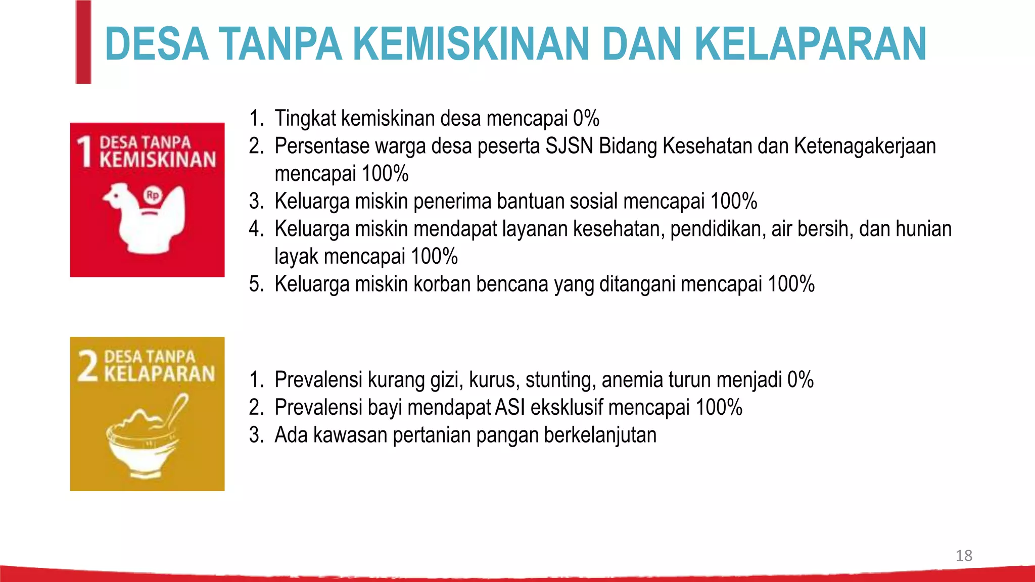 PB 2.3.1 Latar Belakang SDGs Desa.pptx