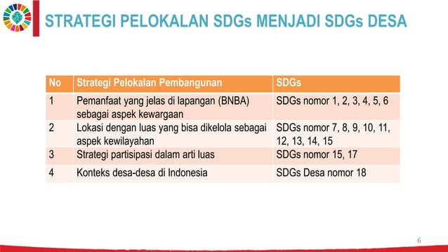 PB 2.3.1 Latar Belakang SDGs Desa.pptx