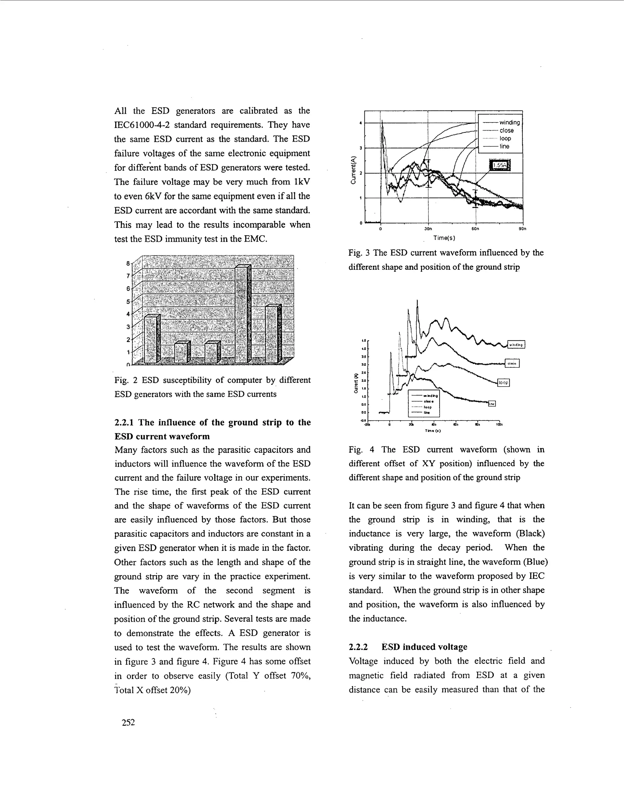 Pb2003.01 problems with the electrostatic discharge (esd) immunity test ...