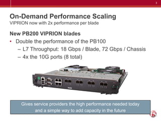 F5 Networks VIPRION PB200 Overview | PPT
