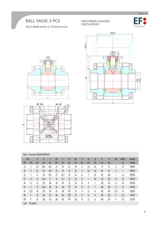 Kulsventil 3-delad | PDF | Sports Equipment | Sports