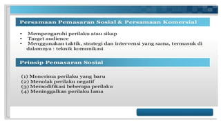 PB 2b. DEFINISI, DLL PEMASARAN SOSIAL.pptx