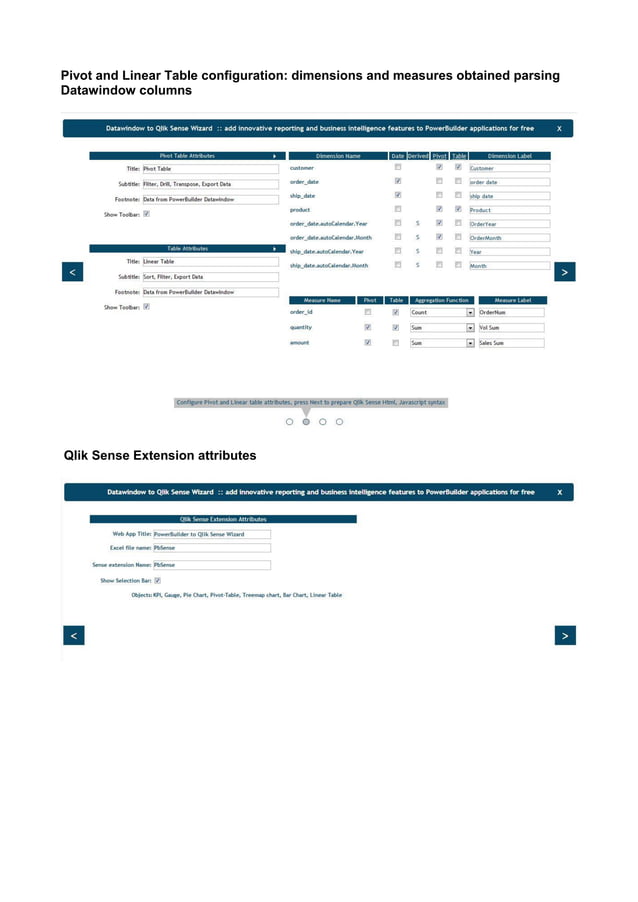 PowerBuilder to Qlik Sense Dashboard | PDF