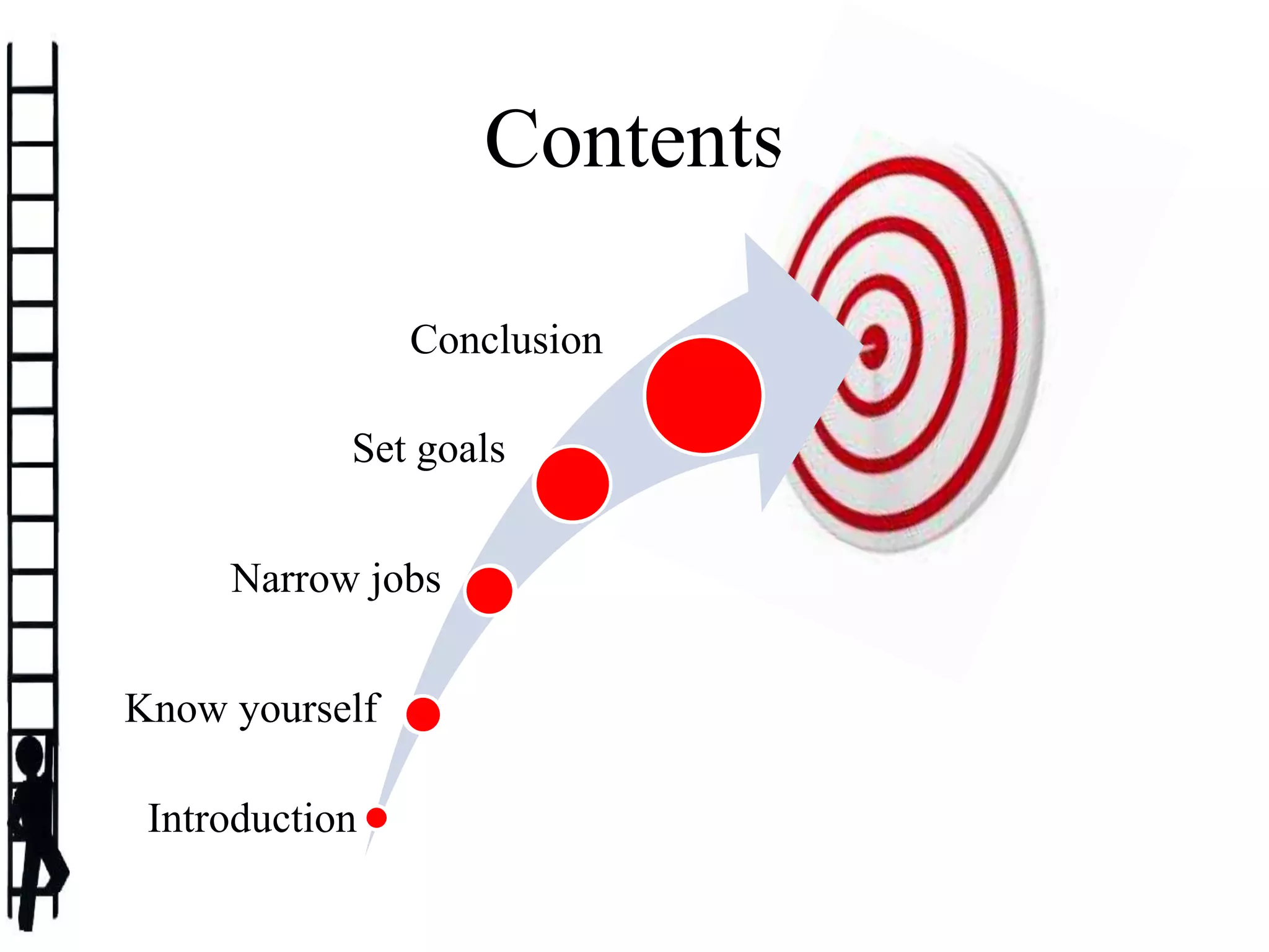 Career planning ppt | PPTX