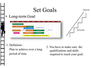 Career planning ppt | PPTX