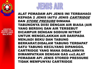 PB 8015 ALAT PEMADAM API.ppt