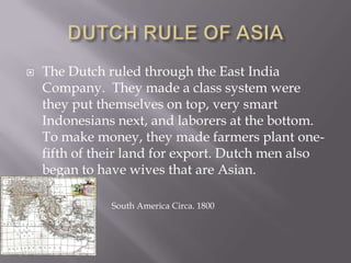 Methods of Colonial Rule by Imperial Powers | PPTX